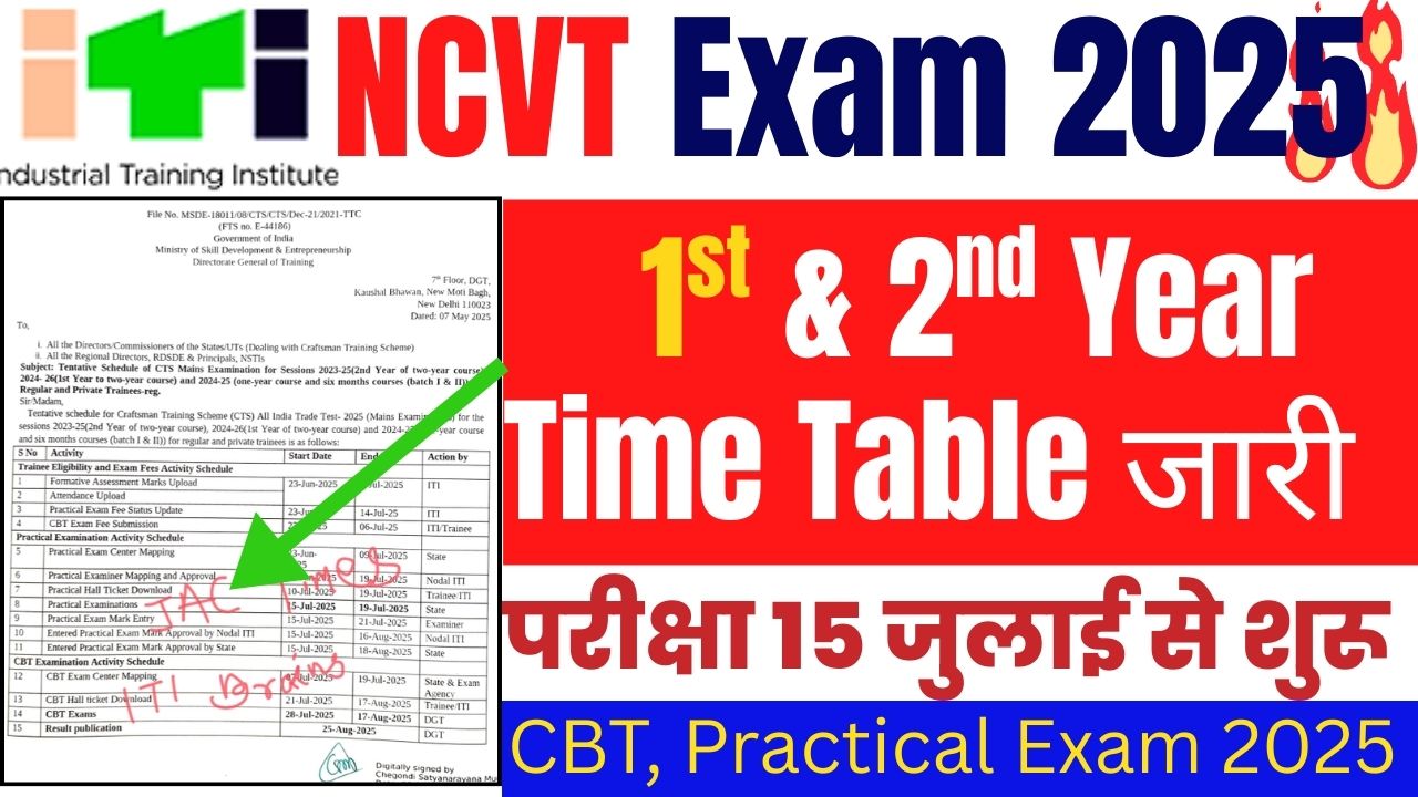 ITI Final NCVT AITT Exam Shedule for 2023-25, 2024-26, 2024-25 OUT, ITI ...
